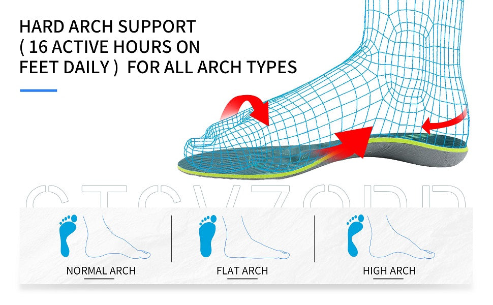 Orthopedic Arch Support 2.0 – Spine Cracker